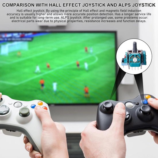 4 stuks hall effect sticks vervanging voor PS5-controller met 4 stuks ...
