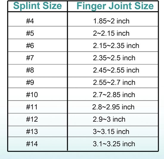 Ovaal vingerspalk - 4-14 - 11 stuks, van elke maat één - Mallet Finger ...