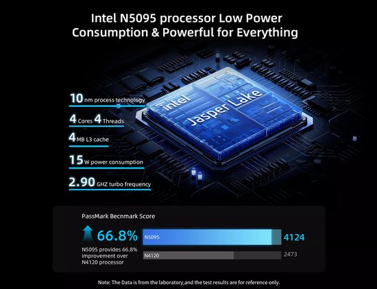 Bmax B3 Pro Mini PC | Windows 11 | Intel N5095 | 8GB RAM DDR4 | 256GB ...