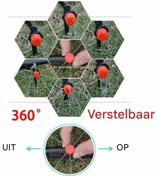 100 stuks - Irrigatie Sproeiers - Automatische Irrigatie Druppelaars ...
