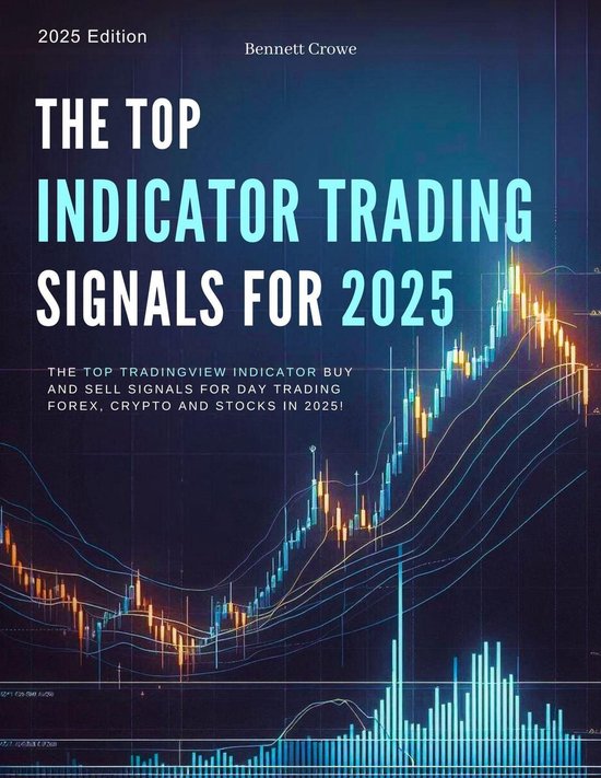 High Profit Factor Trading Systems for 2025 4 - The Top Indicator ...