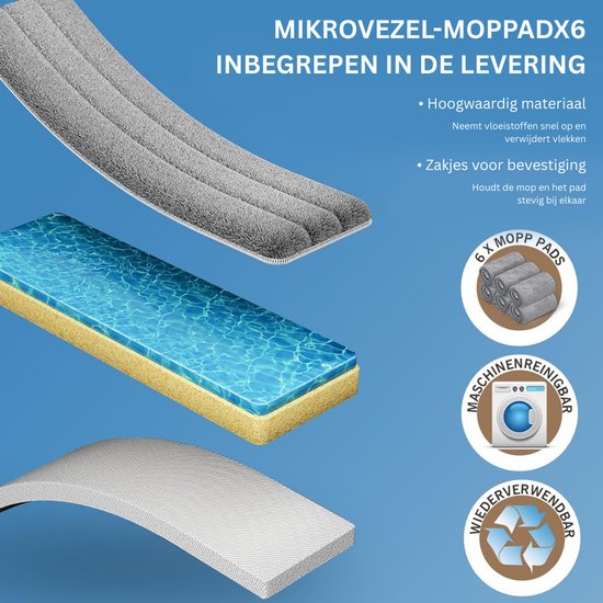 Set balai et seau - Système de balai - Serpillières et nettoyeurs de ...