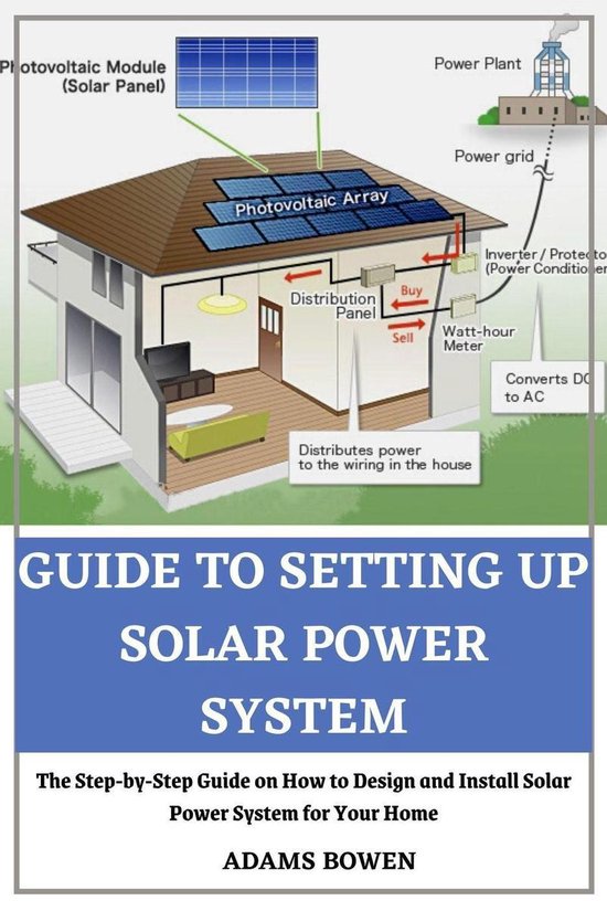 Guide to Setting Up Solar Power System; The Step-by-Step Guide on How ...