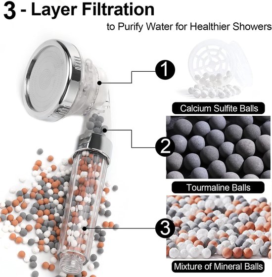 Douchekop, handdouche met eco-ionenfilter, minerale stenen en 3 ...