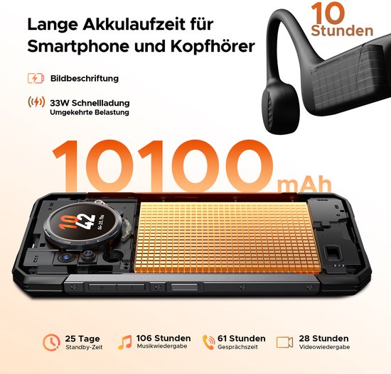 DOOGEE S200 VIP 5G - AI telefoon- Robuuste Smartphone - 32 GB RAM+256 ...