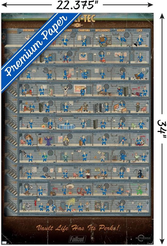 Fallout 4 Vault Life Wandposter - Premium Decoratie voor Kamers, 22,4 ...