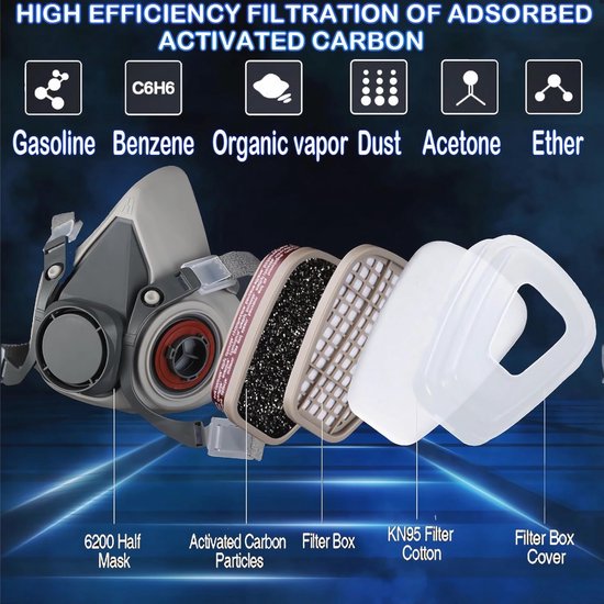19-in-1 Adembeschermingsmasker met Filters voor Stof en Dampen | bol