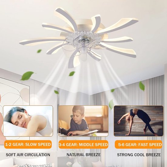 Dimbare Plafondventilator met Licht en Afstandsbediening - 50W LED ...