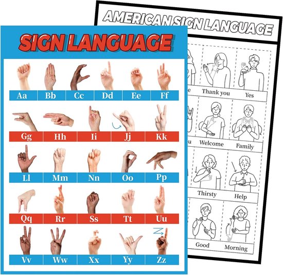 Amerikaanse gebarentaal poster - Alfabet en Basisgebaren voor Onderwijs ...