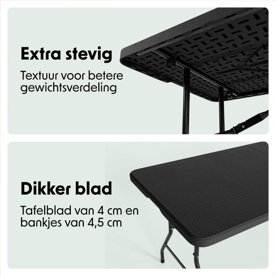 LifeGoods Inklapbare Picknickset - 180cm x 74cm - Tuintafel met 2 ...
