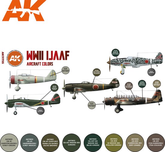 WWII IJAAF Aircraft Colors Set - AK-Interactive - AK-11735 | bol.com WWII IJAAF Aircraft Colors Set - AK-Interactive - AK-11735 | bol.com