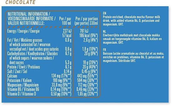 bol.com | Vifit Sport Herstel Drink, Chocola - Mokka 6 x330ml