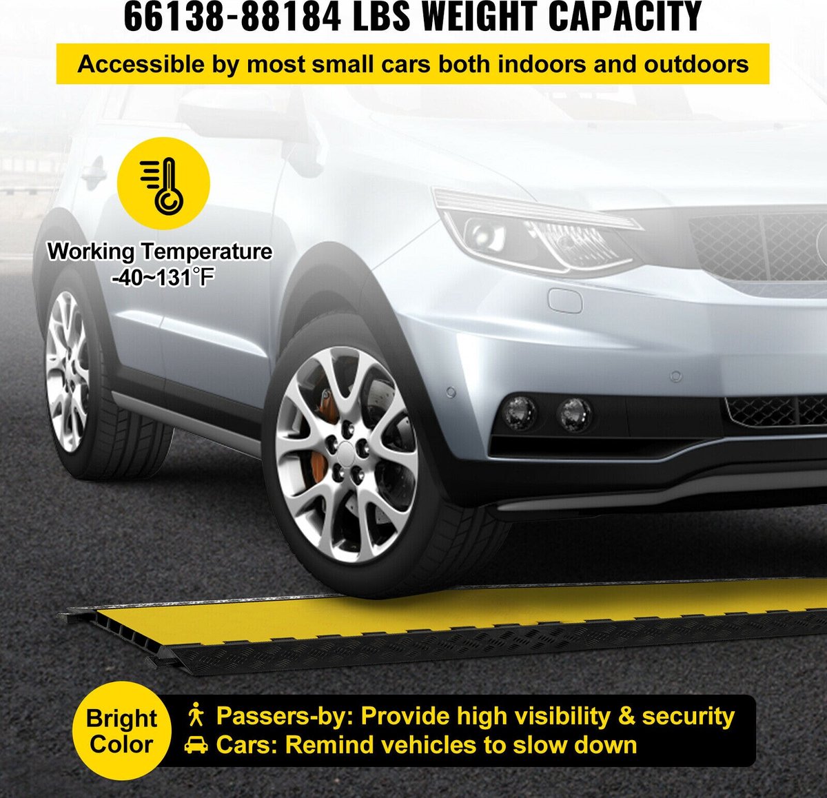 5 Kanaals Kabelgoot - Kabelmat - Kabelgoot Vloer - Kabelbrug ...