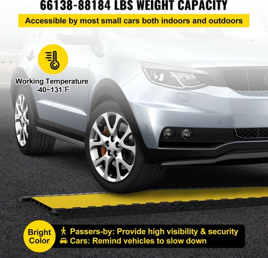 5 Channel Cable Tray - Cable Mat - Cable Tray Floor - Cable Bridge ...