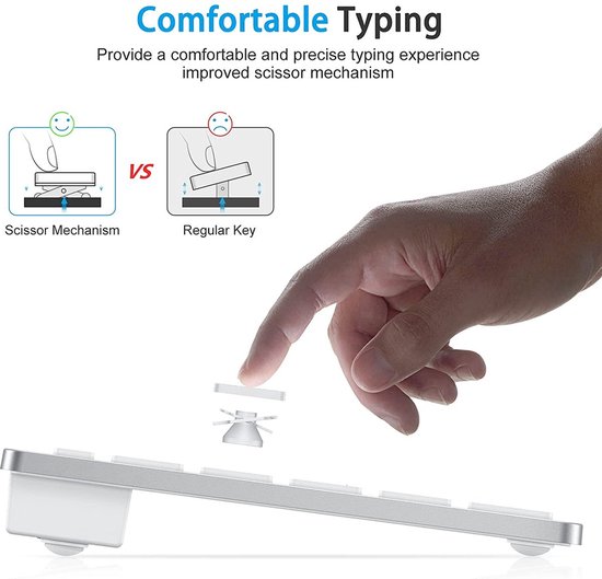 Sounix Draadloos Toetsenbord - Bluetooth - Universeel Wireless Keyboard ...