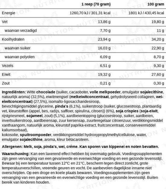 Delicious Crunchy Protein Bar Strawberry Celebration Cake 12 pack | bol