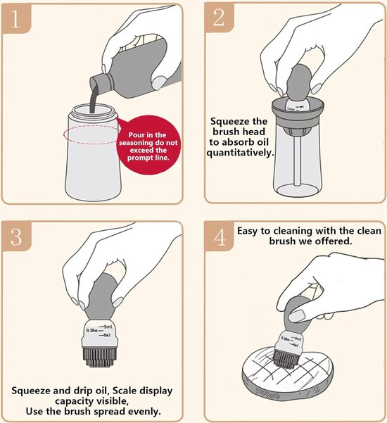 2 stuks oliefles met kwast, 180 ml, 2-in-1 glazen oliefles met ...