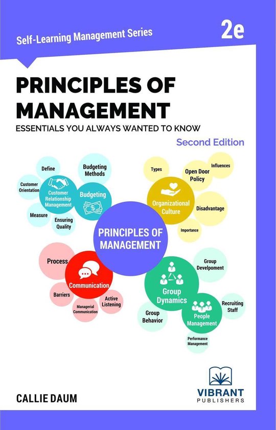 Self-Learning Management Series - Principles of Management Essentials ...