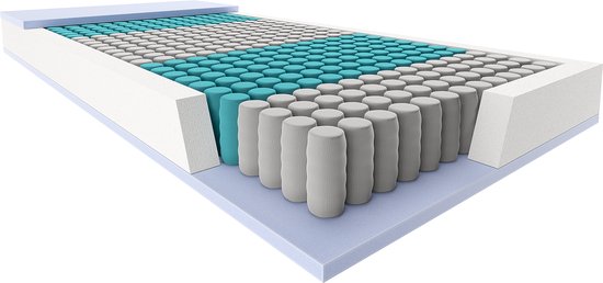 Matras 120 x 200 cm - Hoogte 21cm - Pocketvering matras 120x200 met 7 ...