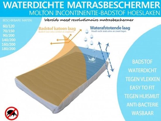 Molton Incontinentie - 2 Persoons - 140x200 - Waterdicht matrashoes ...