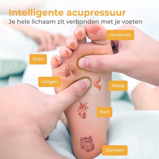 Voetmassage Apparaat met Bediening - Bloedcirculatie Apparaat - EMS ...