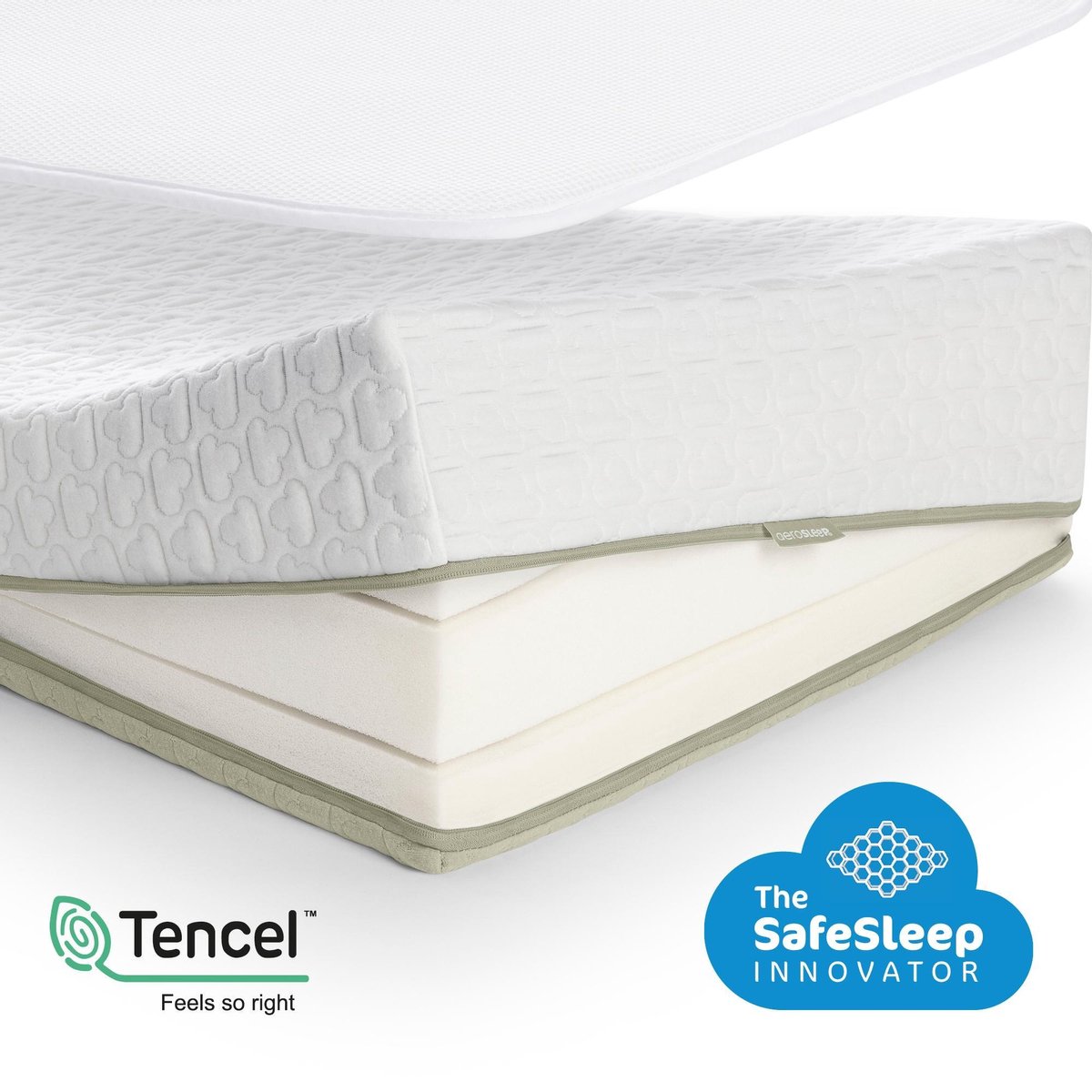 AeroSleep® ECOlution PREMIUM Pack 2-in-1 : matras + 3D matrasbeschermer ...