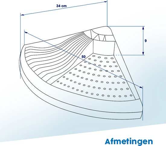 ProPlus Afdruiprek voor Hoek - 50 x 34 x 9 cm - Druiprek ...