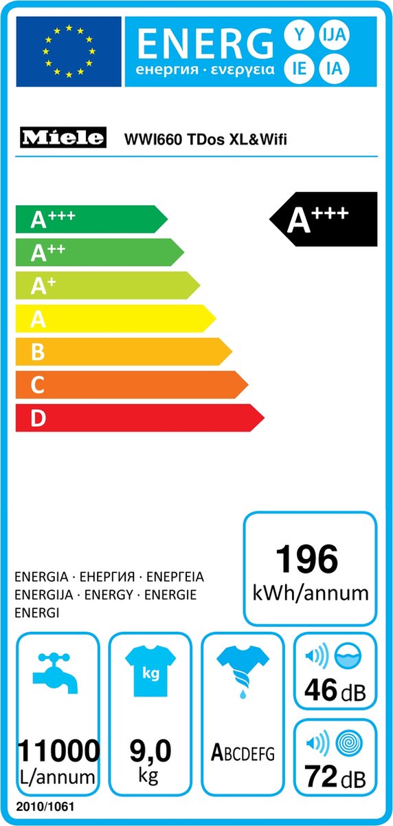 Miele WWI 660 XL W1 TwinDos - Wasmachine | bol