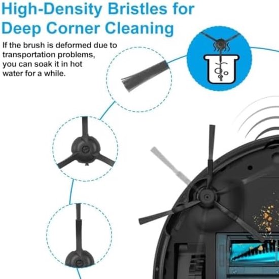 Vervangaccessoireset geschikt voor Conga 11090 Robotstofzuigers - 1 ...