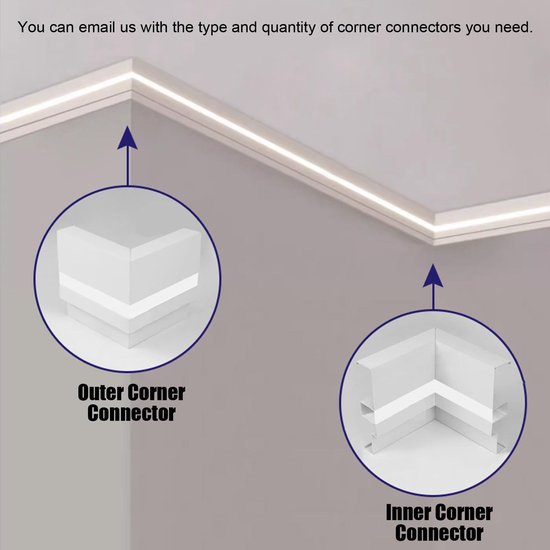 White Aluminum Skirting LED Channel,LED Strip Diffuser Cover Track with ...