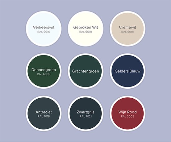 Histor Perfect Protection Buitenlak - Houtlak - Houtverf voor Buiten ...