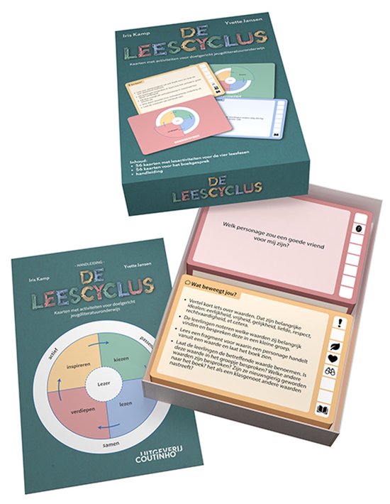 De Leescyclus - Kaartensets voor docenten Nederlands en jeugdliteratuur ...
