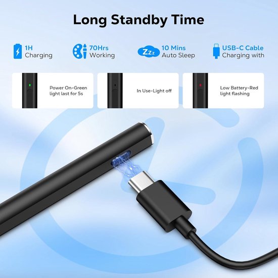 Replacement Stylus Pen for Remarkable Paper Pro - Fast Charge, Eraser ...