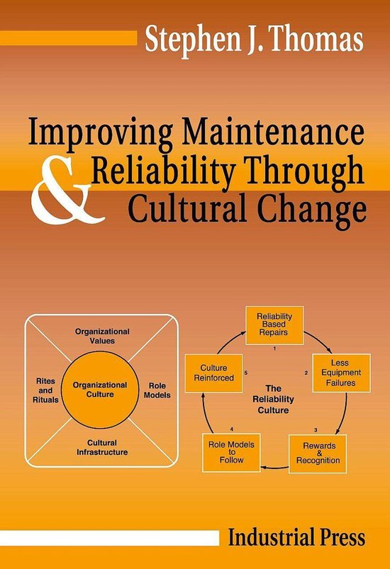 Improving Maintenance and Reliability Through Cultural Change (ebook ...