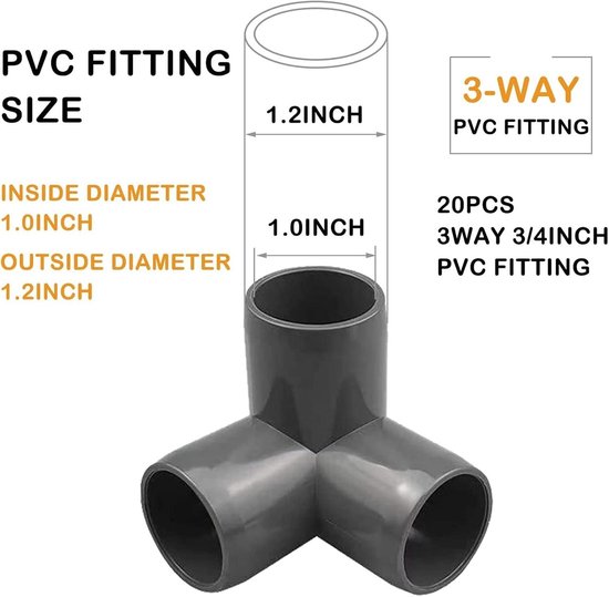 Premium - 3-weg PVC kunststof hoekfittingen, 10 stuks voor PVC buizen ...