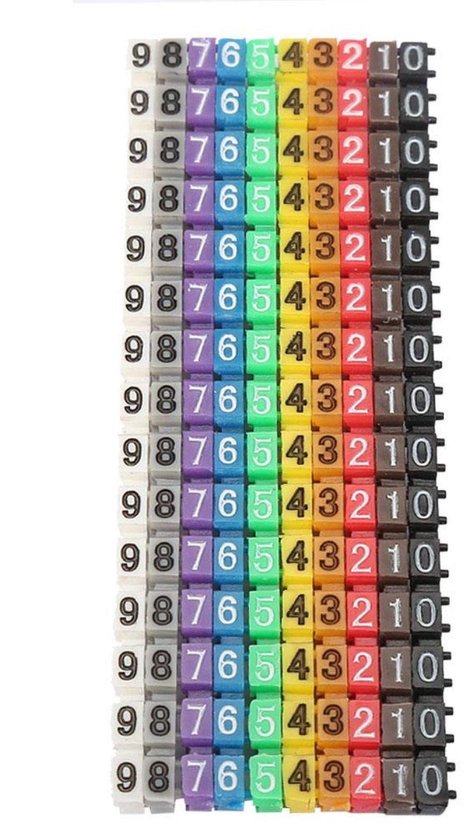 Wire Number Mark, Cable Marker Tube, Sturdy Sturdy for Cables Fastening ...