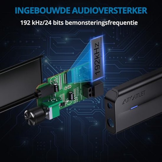 Hoogwaardige 192 kHz DAC-convertor voor digitaal naar analoog audio met ...