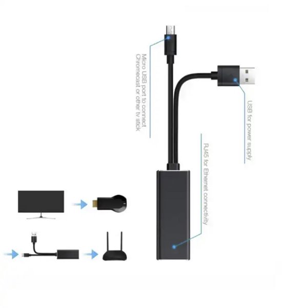 USB 2.0 Micro-B Ethernet Adapter voor video streaming apparaten ...