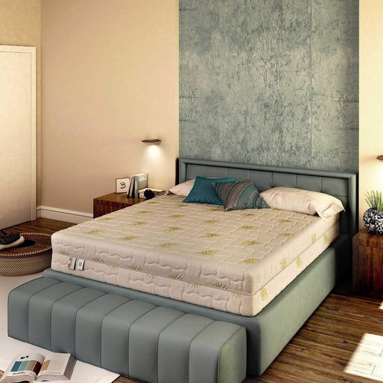 Ergonomisch Traagschuim Matras Anti-Decubitus 90x200 cm Wasbare Aloe ...