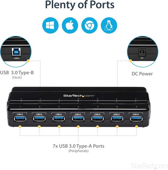 Hub USB 3.0 7 Porto - Hub USB 3 SuperSpeed avec Alimentation et câble ...