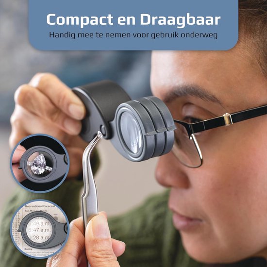 Pocket Vergrootglas 5x/10x/15x met Opvouwbare Lens en Beschermhoes | bol