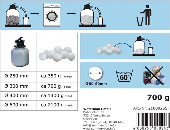 Chemo Filterballen voor Filterinstallaties - 700g - Efficiënte ...