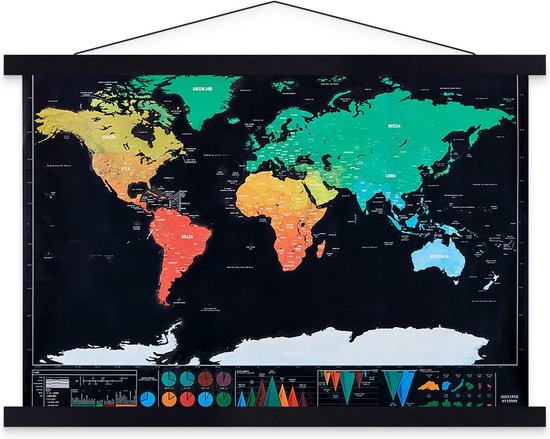 Houten Magnetische Posterlijst voor Kunstwerken en Prints - 120 cm ...