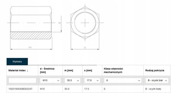 Verbindingsmoer M10 Verzinc - 1 stuk | bol