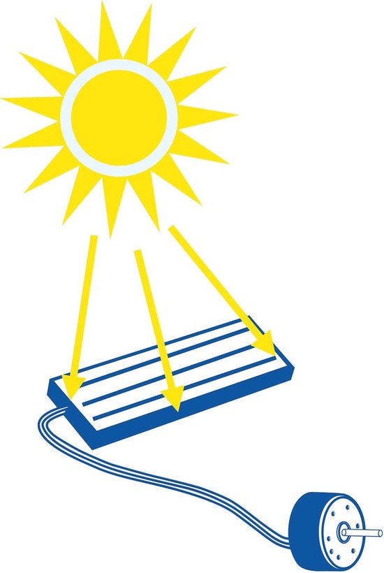 Kit de puzzle 3D en bois avec moulin à vent et solaire pour la ...