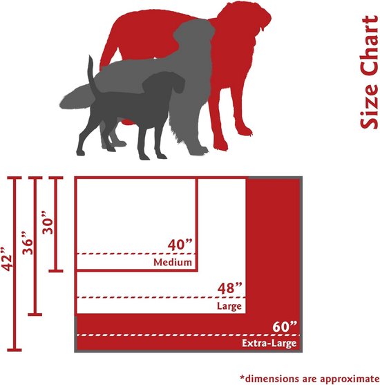 Extra Groot Rechthoekig Hondenbed 42x60 inch - Kaki Huisdierenbed met ...