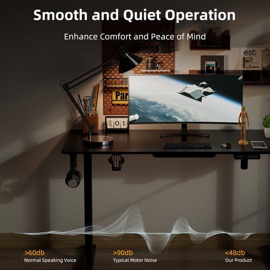 Zit-sta bureau elektrisch verstelbaar 120x60cm, Geheugenfunctie en anti ...