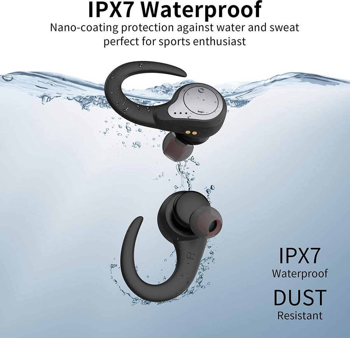 GRDE GL021 Bluetooth True Wireless Earphones | bol.com