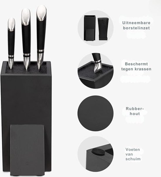 Messenblok - Messenblok Zonder Messen - Krasbestendige Coating ...