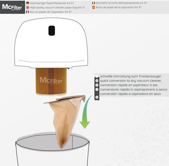 PolkaHome 10 stofzuigerzakken + 1 filter geschikt voor Kärcher WD2 en ...